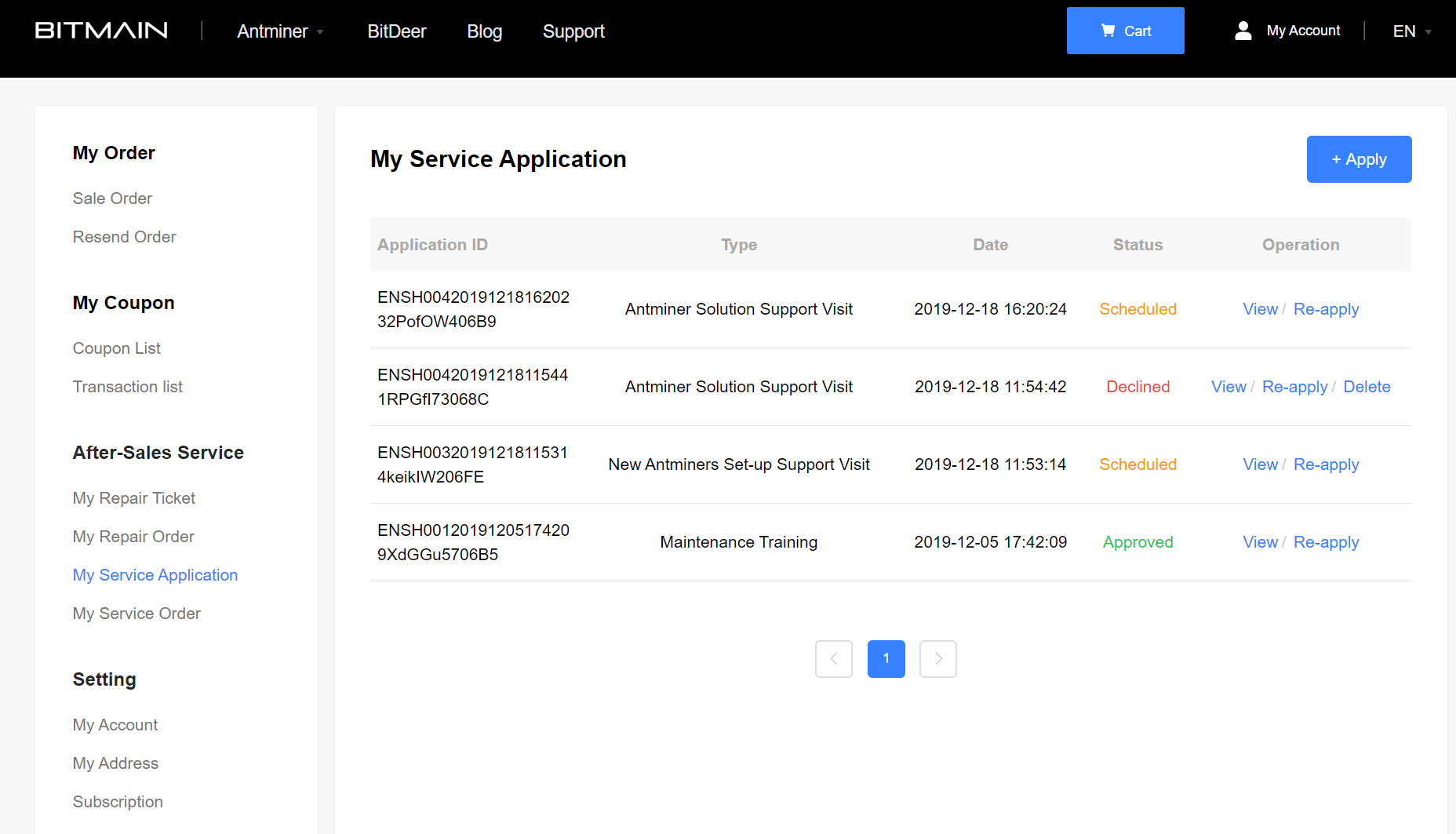 ANTMINER Solution Support Visit – BITMAIN Support